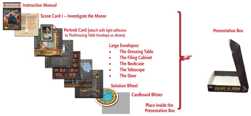 Escape the Room Game Review - Father Geek