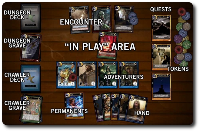 Dungeon Crawler Game Review - Father Geek