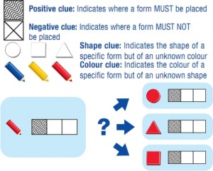 Meta-Forms Game Review - Father Geek