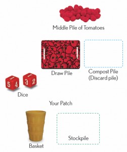 The Big Fat Tomato Game Review - Father Geek