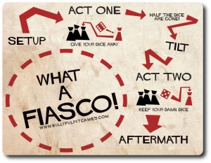 Fiasco Role Playing Game Review - Father Geek