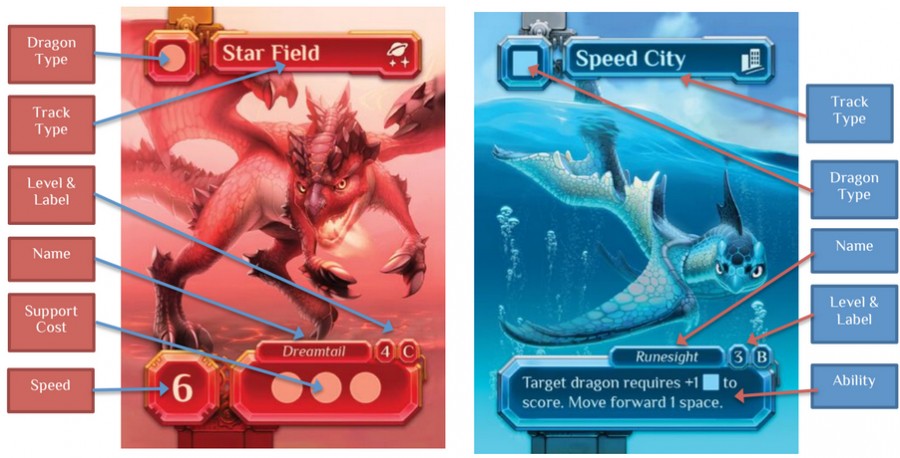 Dragon Racer Game Review (prepublished version) - Father Geek