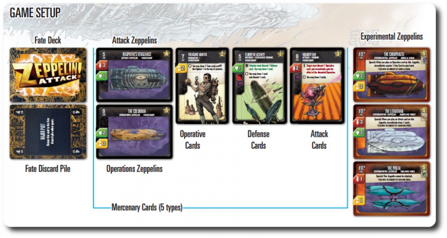 Zeppelin Attack! Game Review - Father Geek