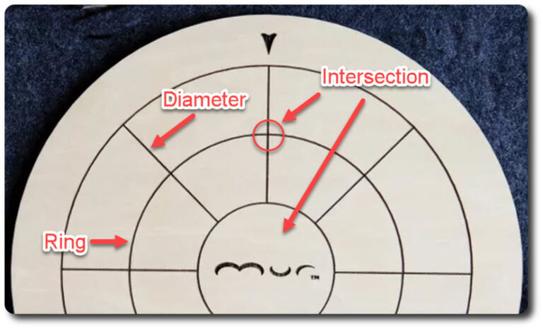 Mur Game Review - Father Geek